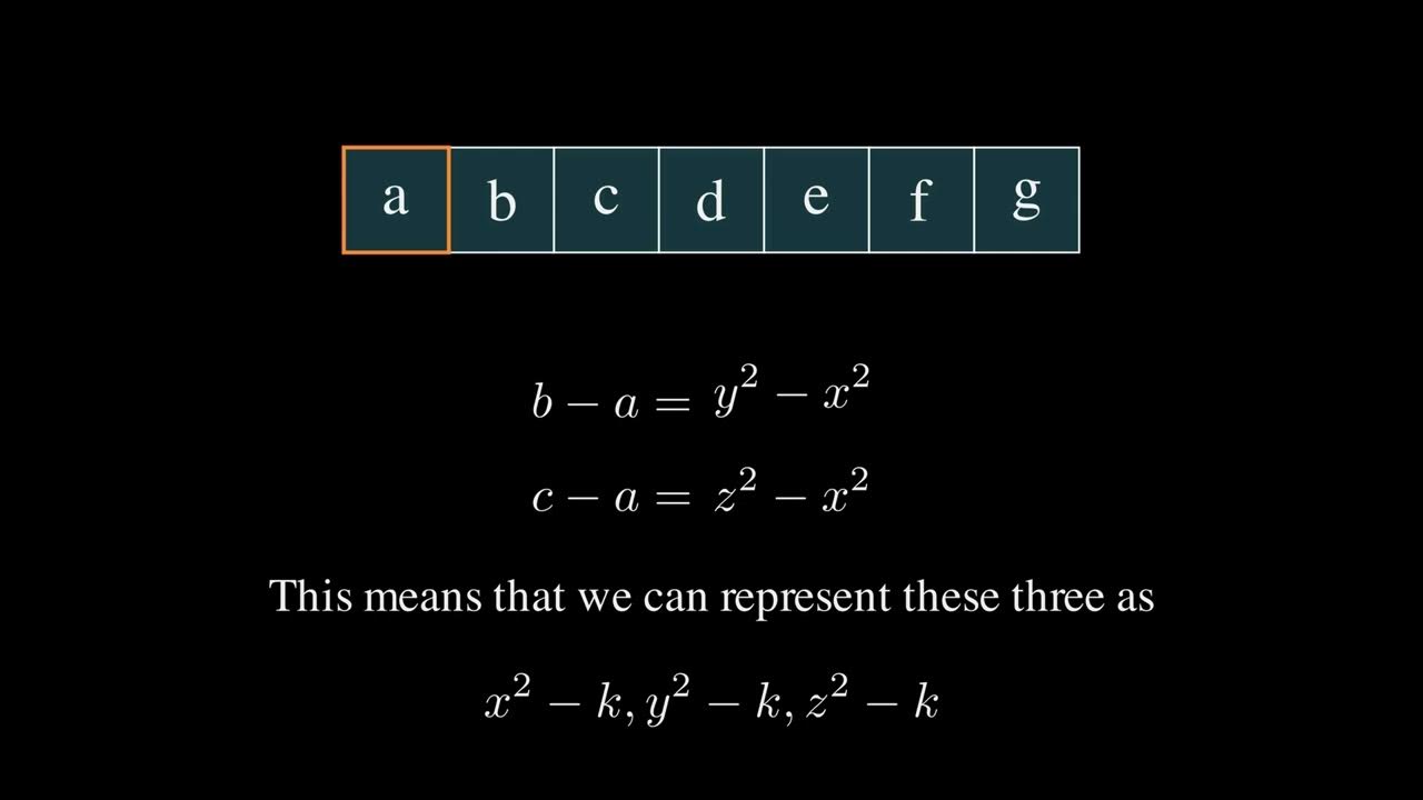 Codeforces Round #844 | Problem D "Many Perfect Squares" | 1782D - YouTube