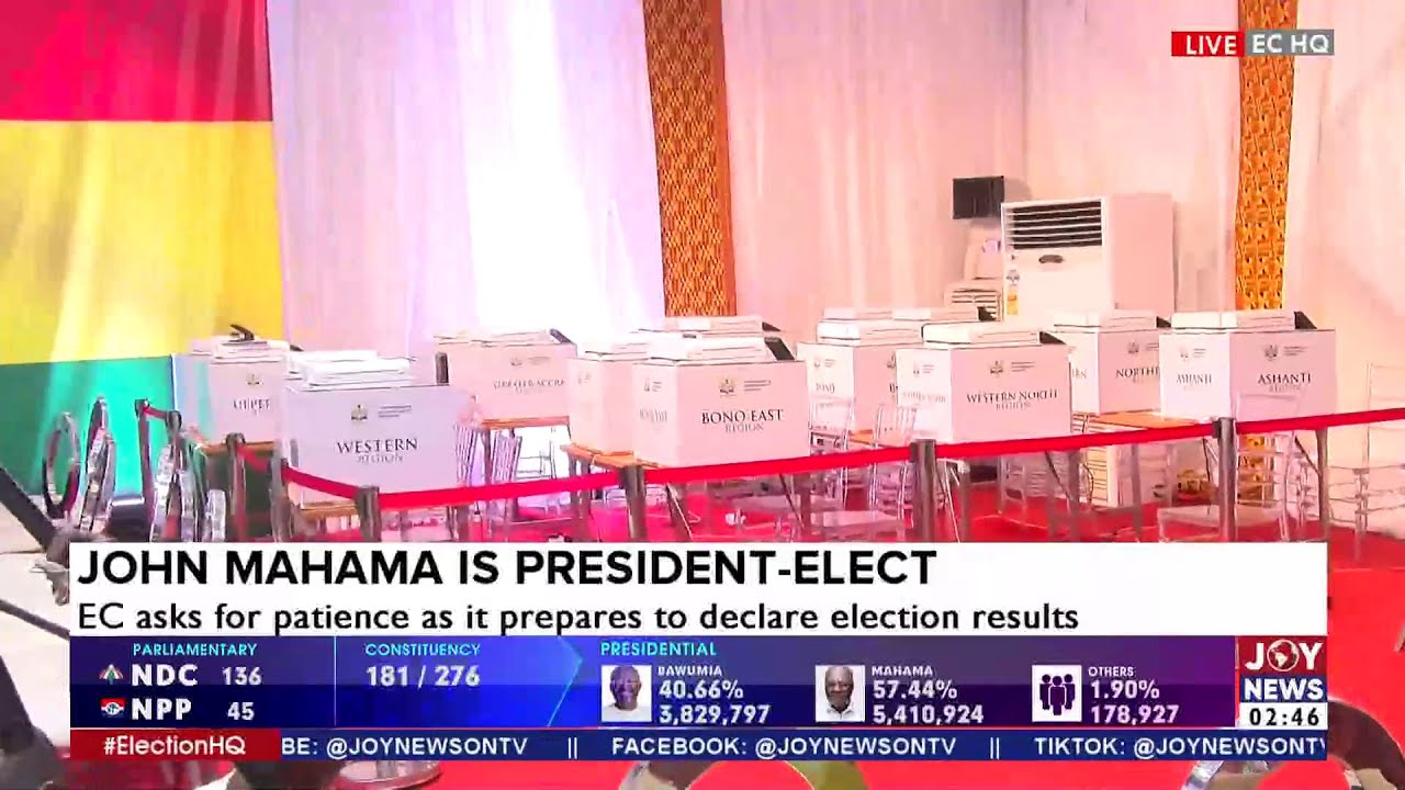 Election 2024: EC asks for patience as it prepares to declare election ...