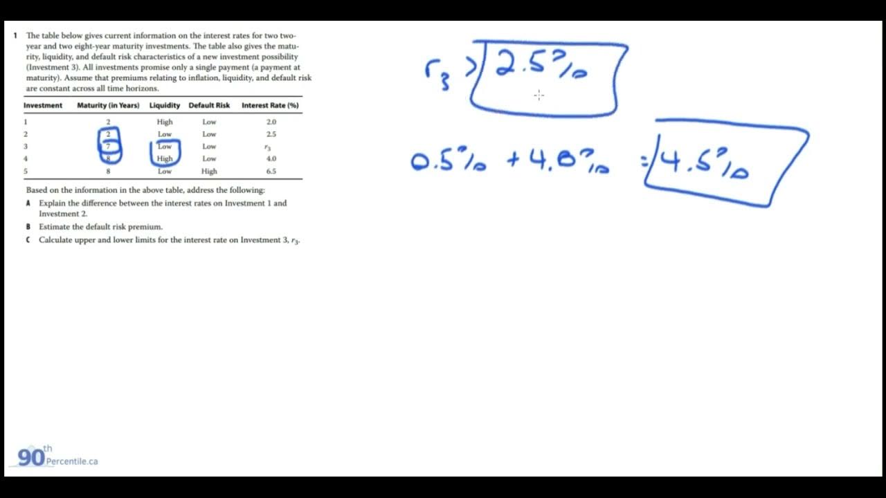 2023 CFA Level 1 - Quant | Learning Module 1 | Time Value of Money (EOC Questions) - YouTube