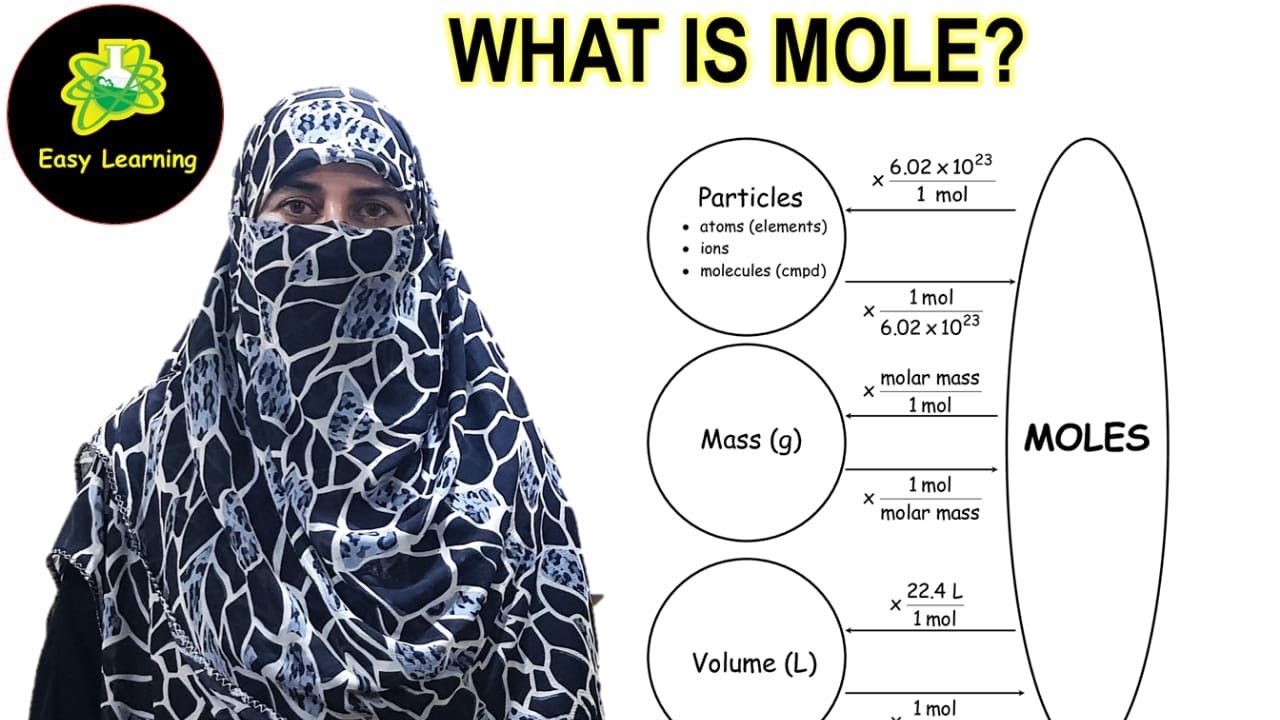 What Is Mole Gram Atomic Mass Gram Molecular Mass Gram Formula Mass what-is-mole-gram-atomic-mass-gram-molecular-mass-gram-formula-mass