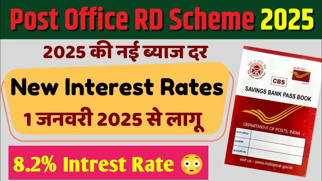 Post Office New Interest Rate From 1 January 2025 || Post office All ...