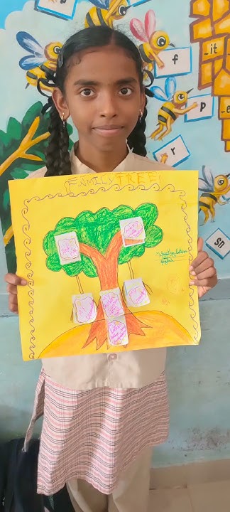 English project regarding their family. The students have created a ...