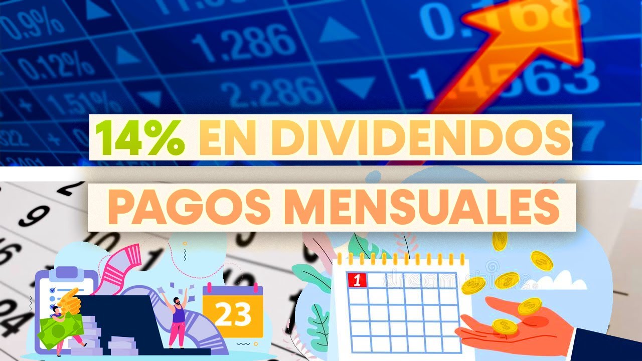 14 En Dividendos Pasivos Análisis Del Fondo De Llamadas Cubiertas Ryld Etf Youtube