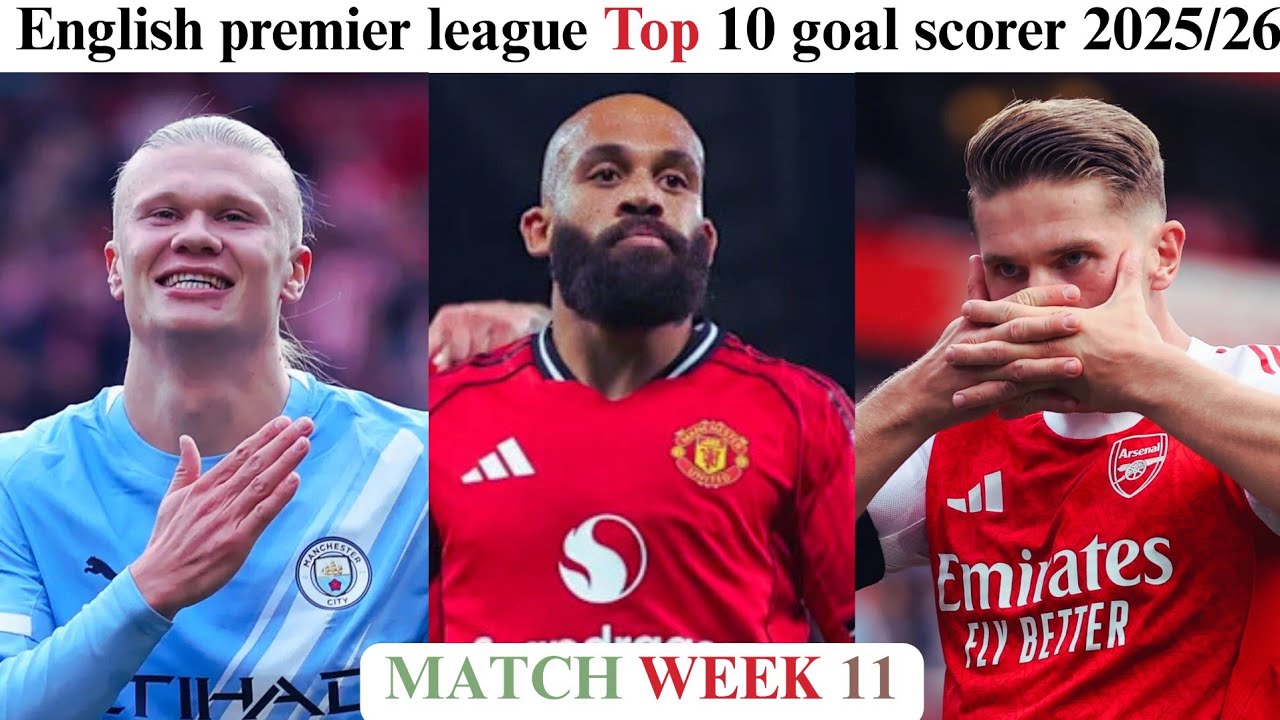 Top scorer in premier league 2025/26 | premier league top scorers 2025/ ...