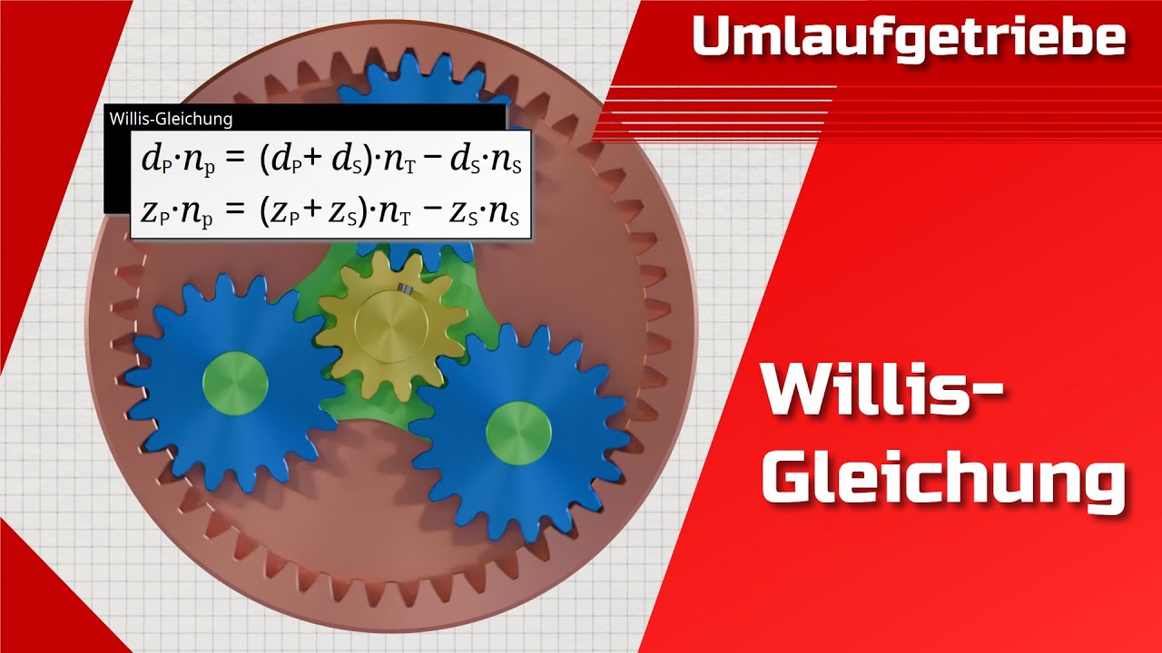 Herleitung des Übersetzungsverhältnisses für Planetengetriebe | Willis-Gleichung ...