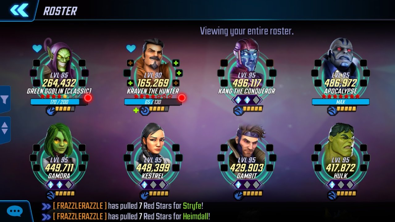 What does my roster look like after 2 years? Day 700 roster review ...