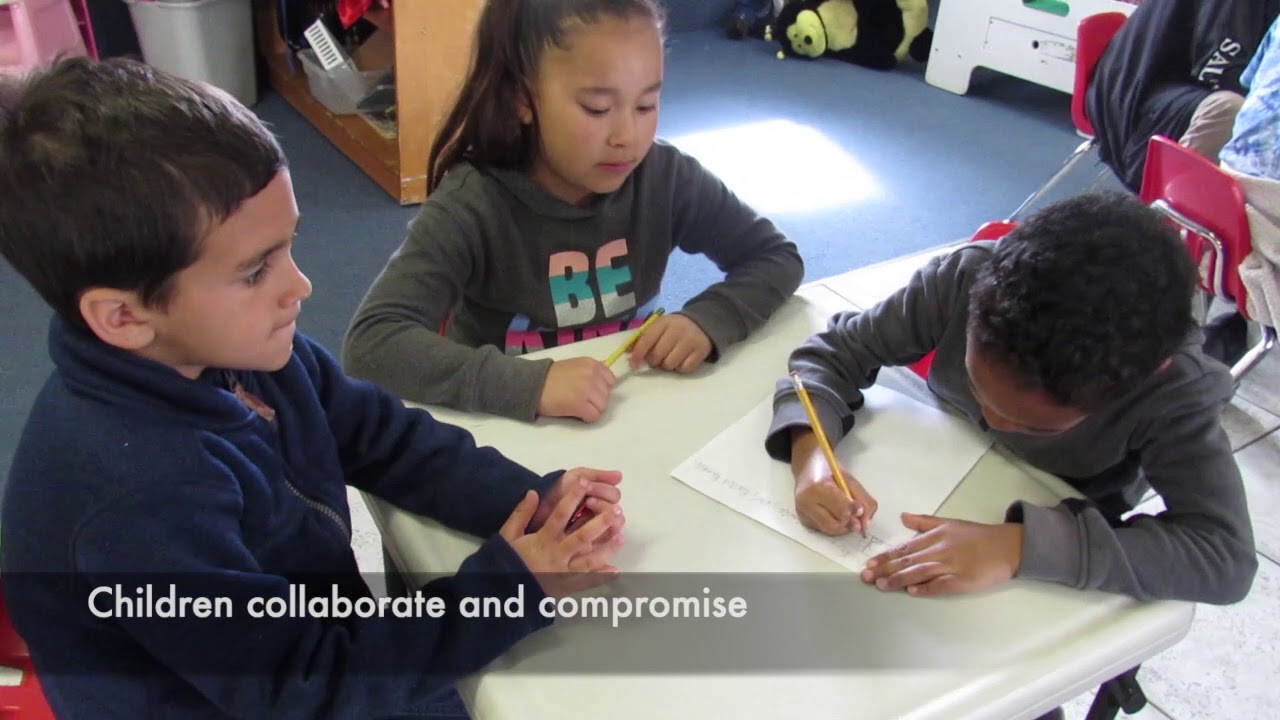 How to Write a Story | Elementary School Writing and Language Arts ...