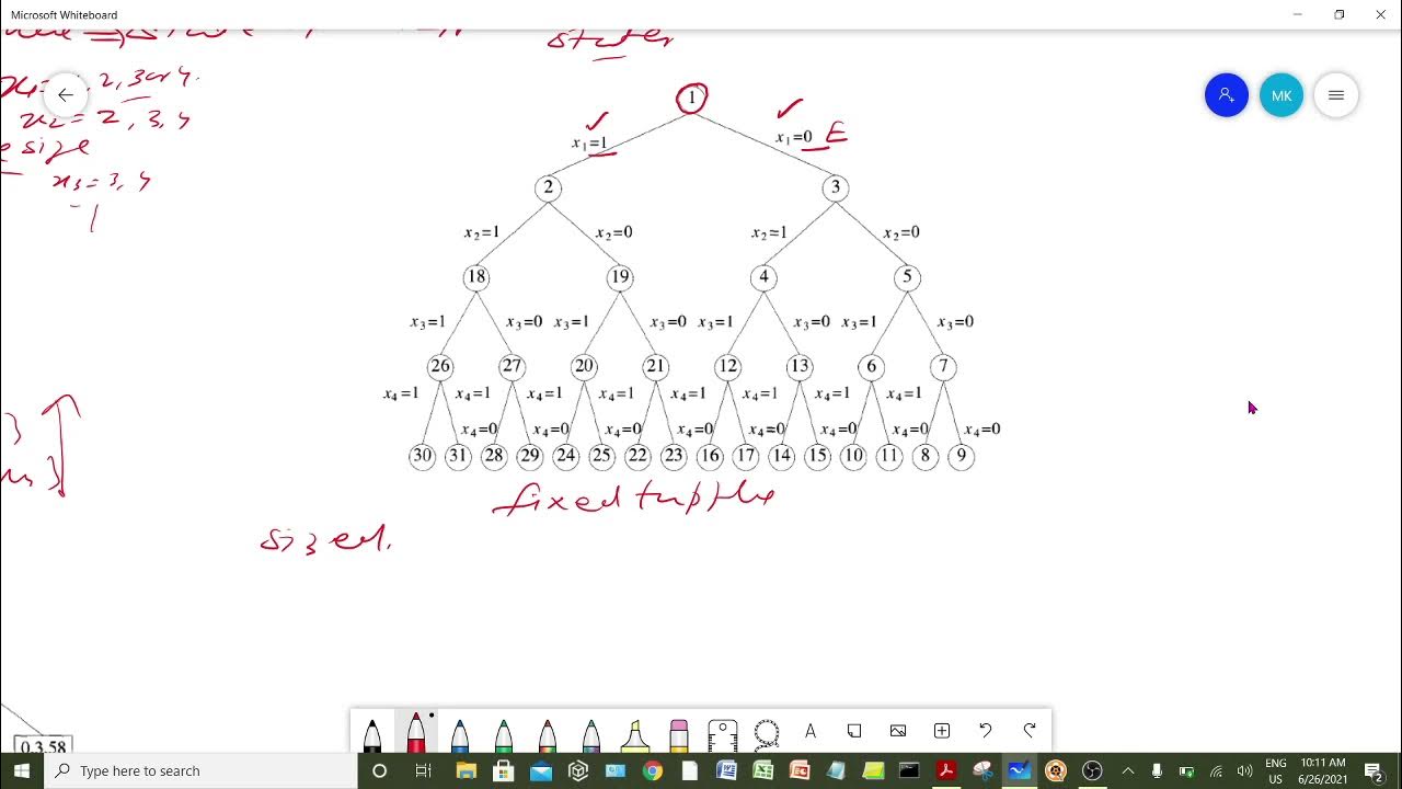L 34 Sum Of Subsets Problem Using Backtracking Youtube