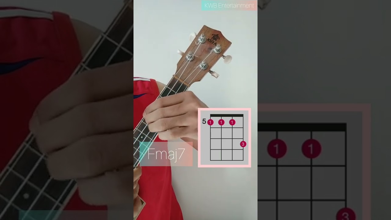 Uke Chord Fmaj7 at Tina Lown blog