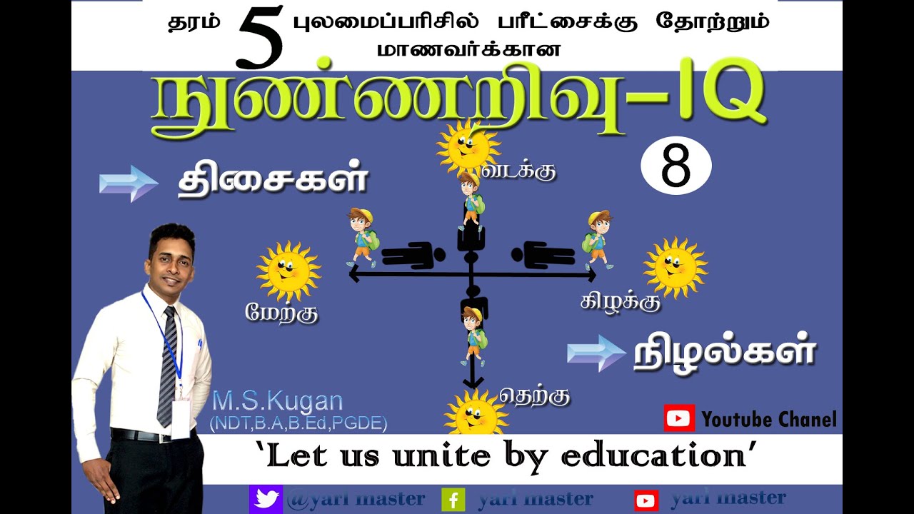 Reasoning Questions regarding Shadow and Direction | திசைகள் மற்றும் ...