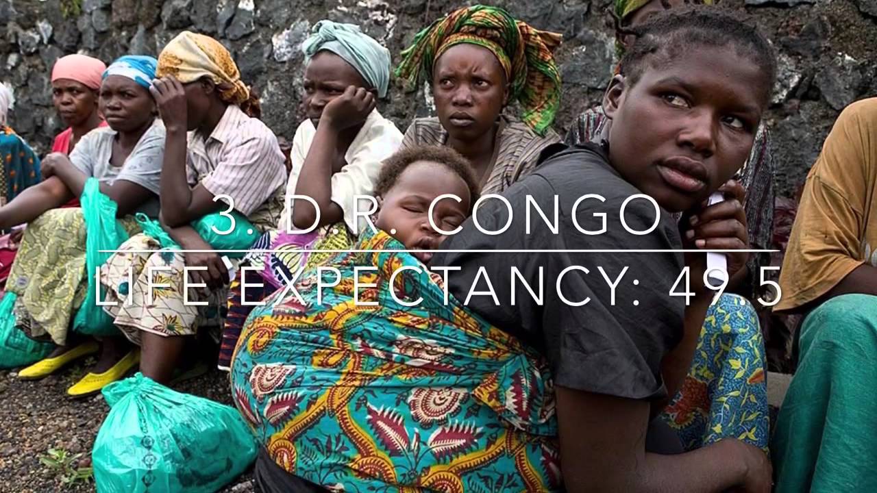 5 Countries with Shortest Life Expectancy - YouTube