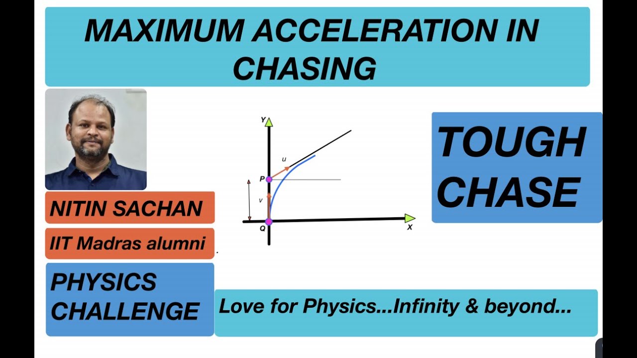 [JEE ADVANCED 2020 ] [PATHFINDER CHALLENGE] MAXIMUM ACCELERATION IN ...