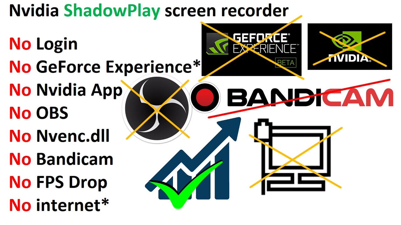 Nvidia Shadowplay Screen Recorder WITHOUT Nvidia GeForce Experience or Nvidia App - YouTube