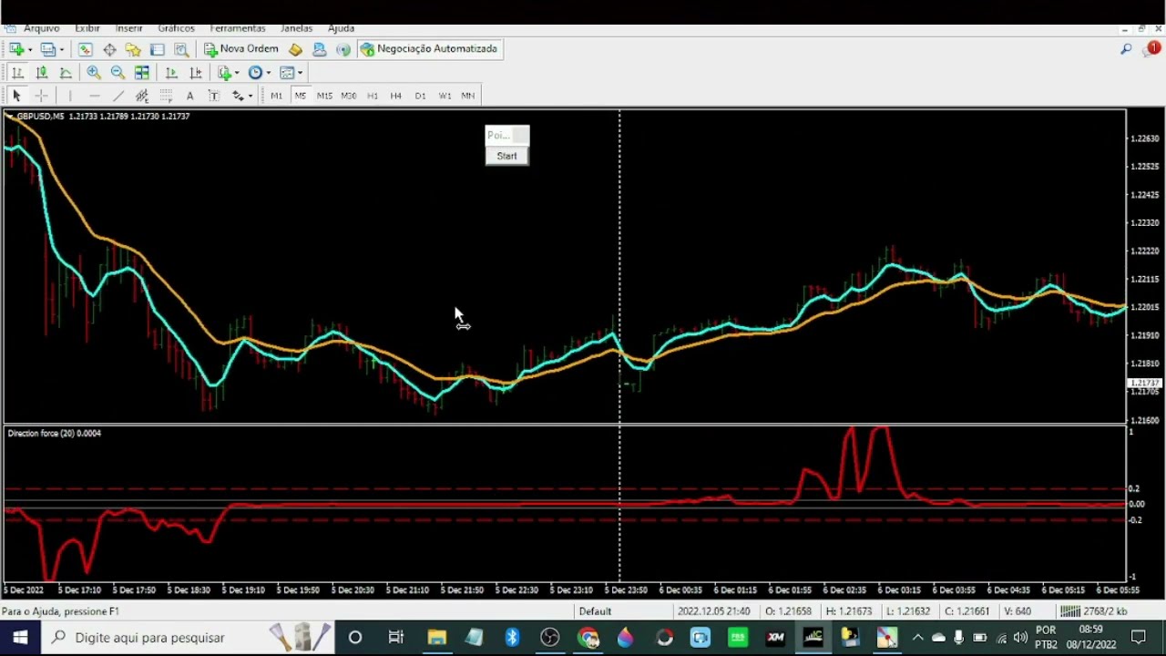 Eod binary trading system indicador top mt4 - YouTube