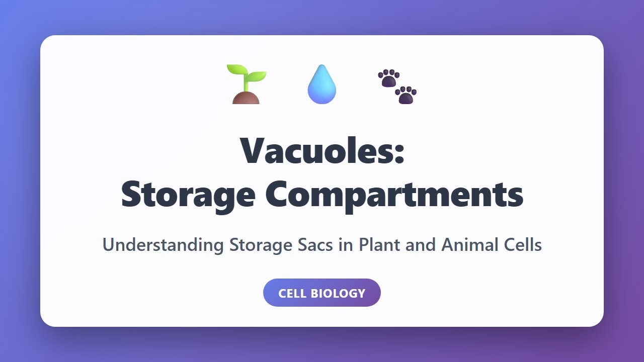 Vacuoles: Storage Compartments in Plant and Animal Cells | Cell Biology ...