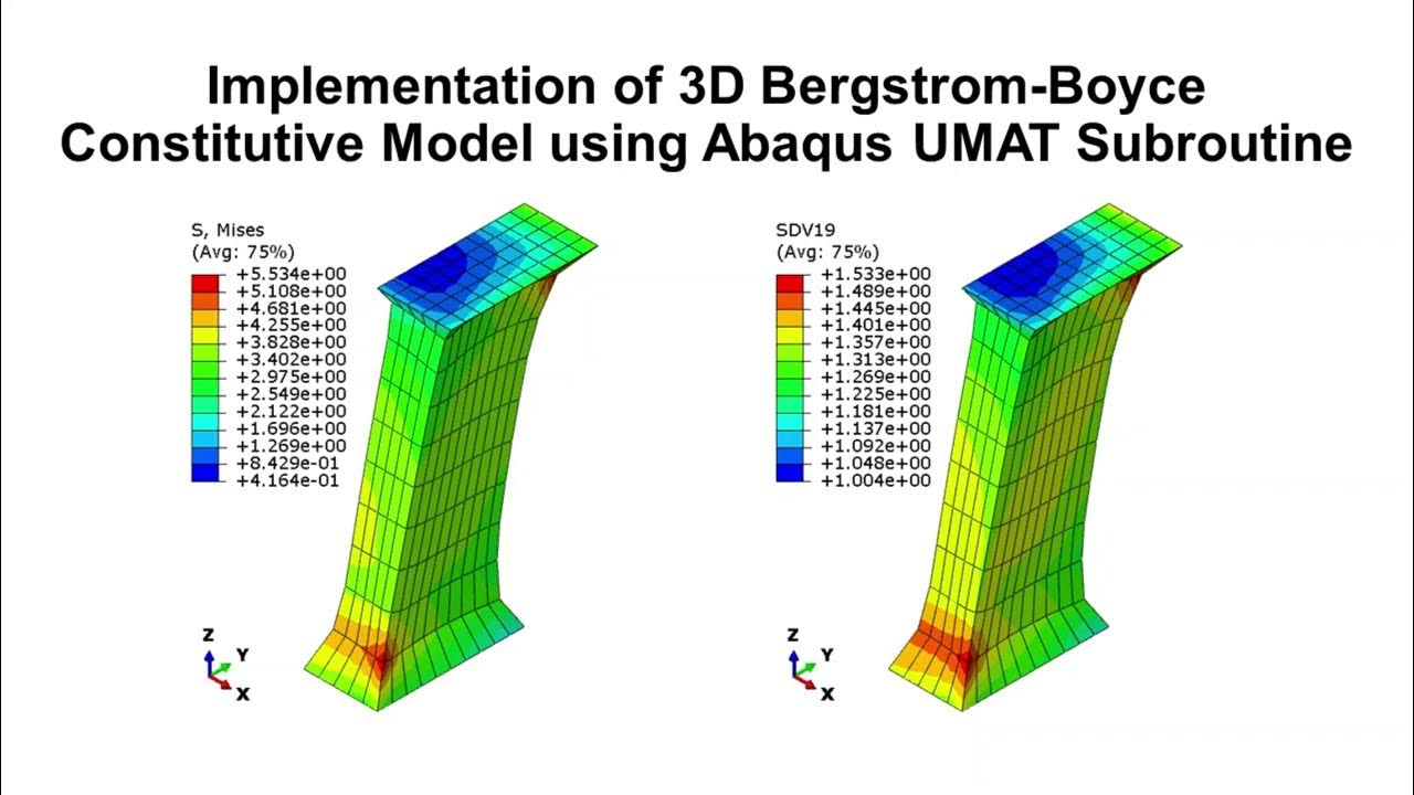 Implementation of 3D Bergstrom-Boyce Constitutive Model using Abaqus UMAT Subroutine - YouTube