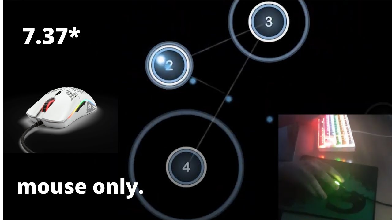 Highscore Youtube