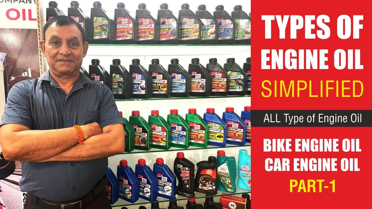 Best Engine Oil For Bike, Car | As Per Engine Capacity (CC) | Engine ...