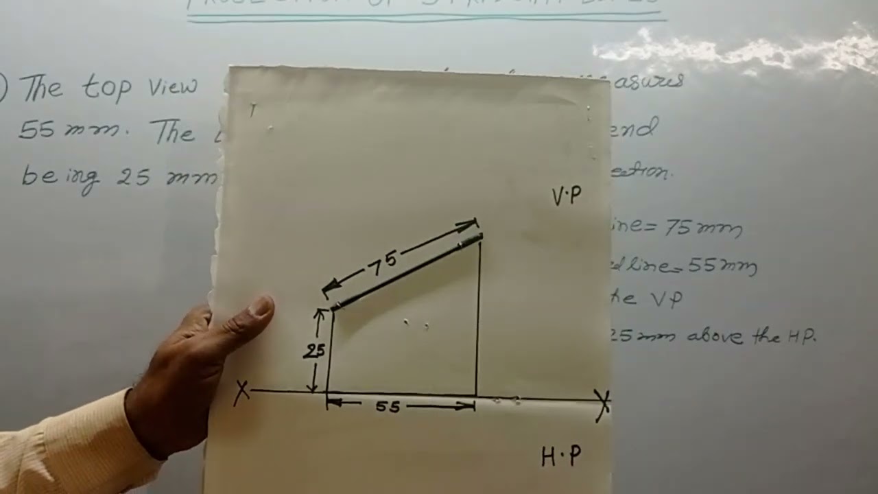 75 Mm Long Line Measures 55 Mm The Line Is In The V P Its One End 75 Mm Long Line Measures 55 Mm The Line Is In The V P Its One End
