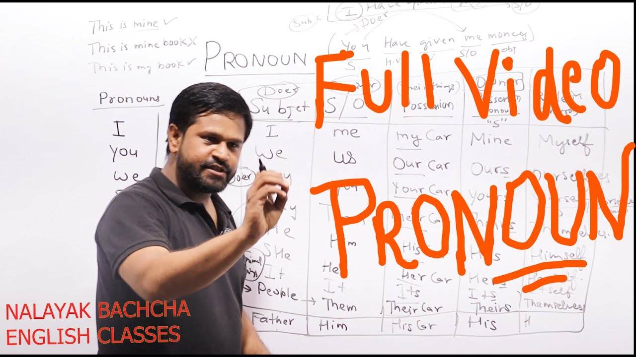 LEARN ALL PRONOUN IN ONE VIDEO | BEST ENGLISH TEACHING | SPEAKING ...