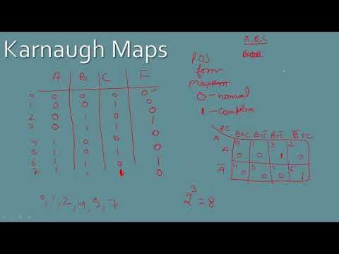Karnaugh Maps (K-Maps) || MCS-12 (Computer Organization and Assembly ...