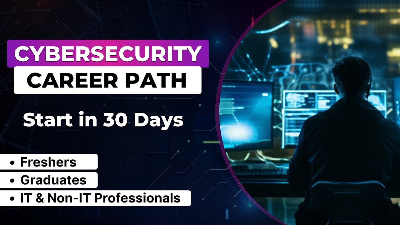SOC Analyst Training | Cybersecurity Career for Freshers | Internship ...