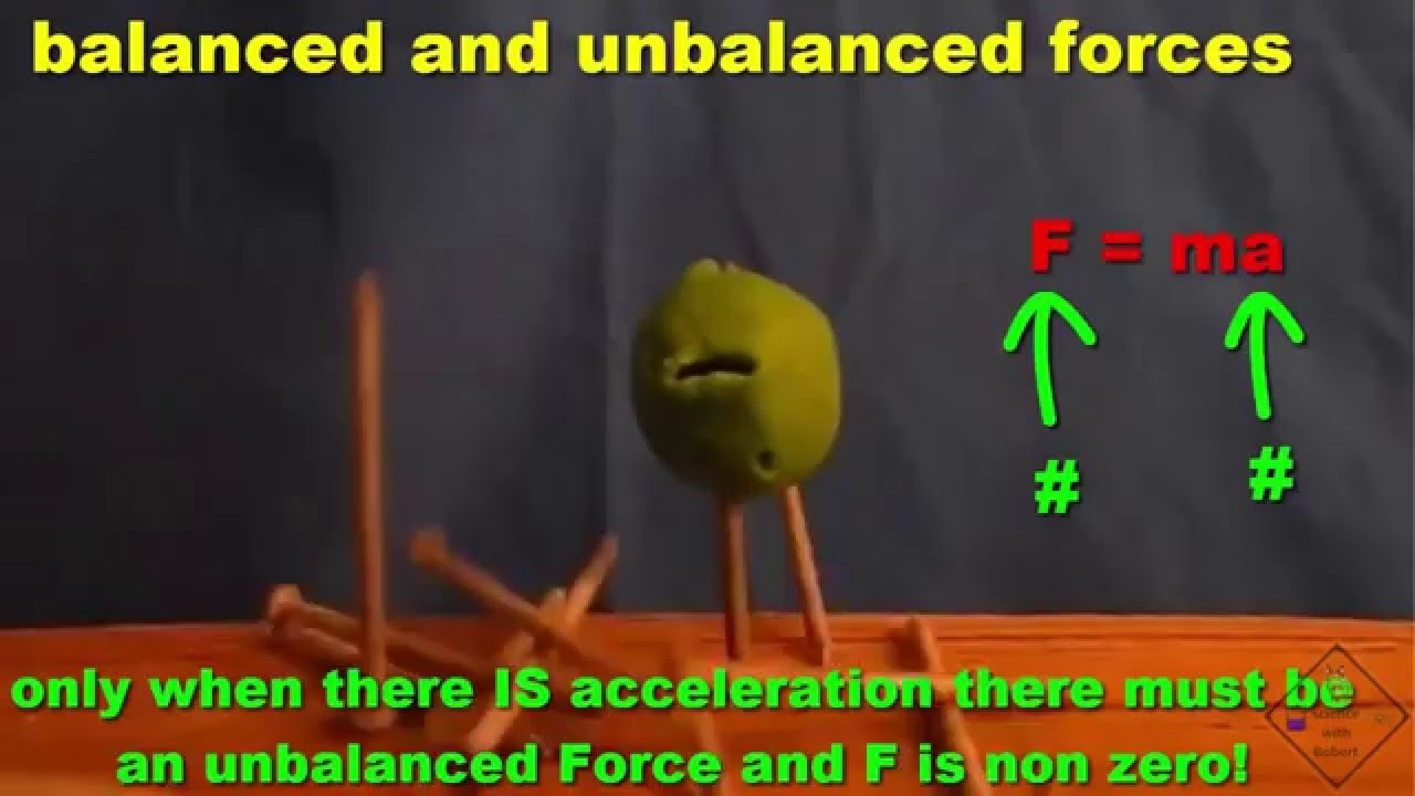 Balance Force Memes