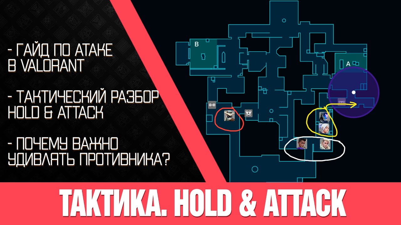 Гайд | Что такое Hold & Attack и как можно АТАКОВАТЬ в Valorant? - YouTube