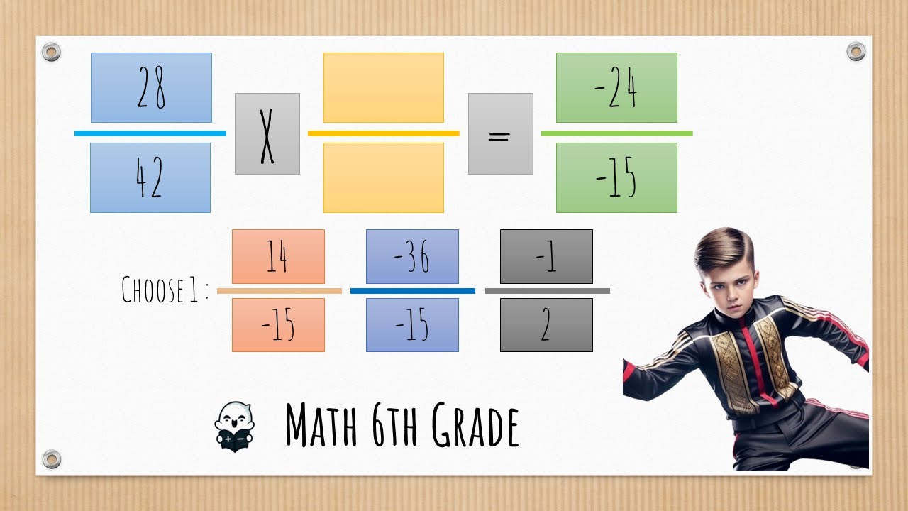 Don't Finish This Multiplication! Too Hard! - Daily Video For 6th Grade - YouTube