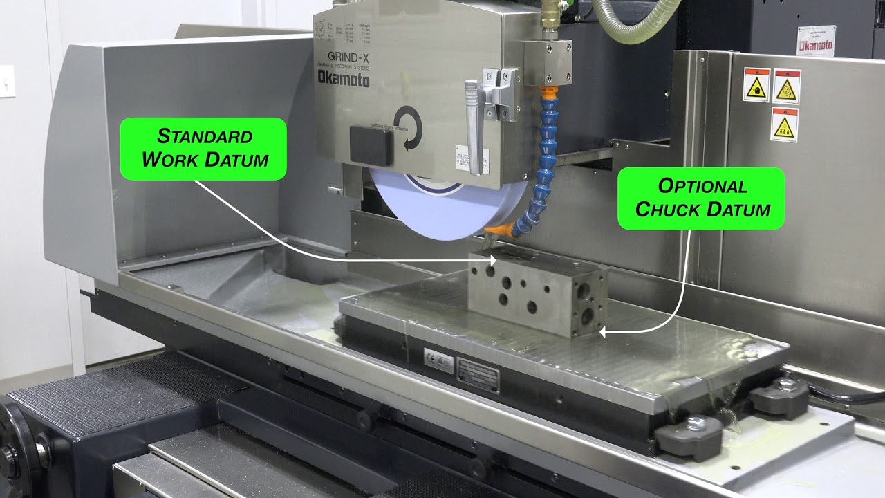 SA1 Series - YouTube