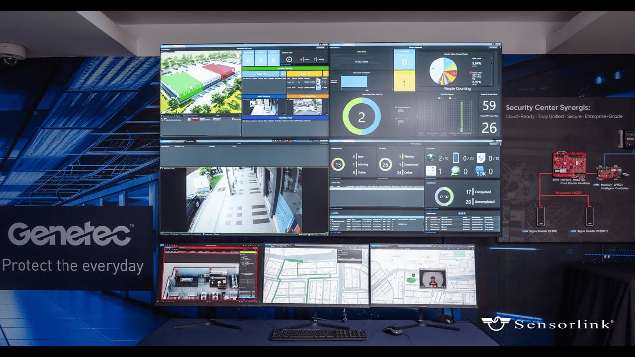 Sensorlink Security Experience Studio- Experience Security in Live ...