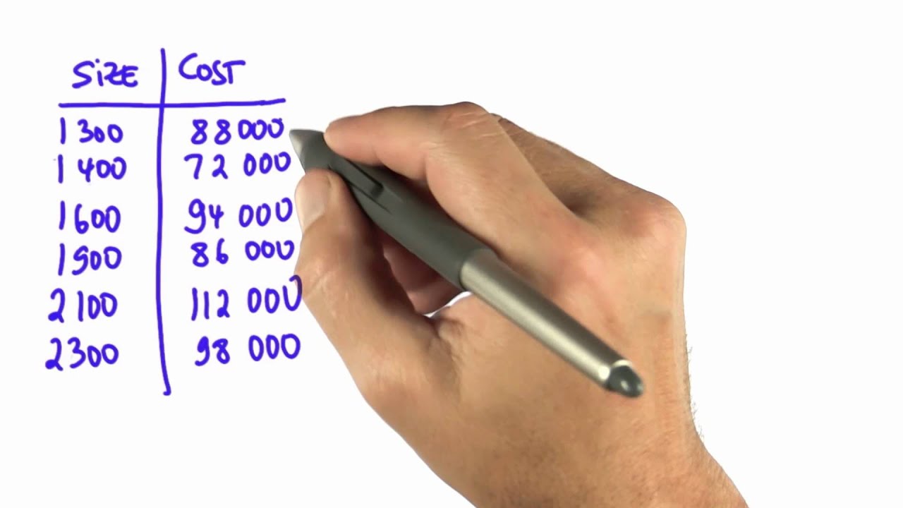 Checking Linearity - Intro to Statistics - YouTube