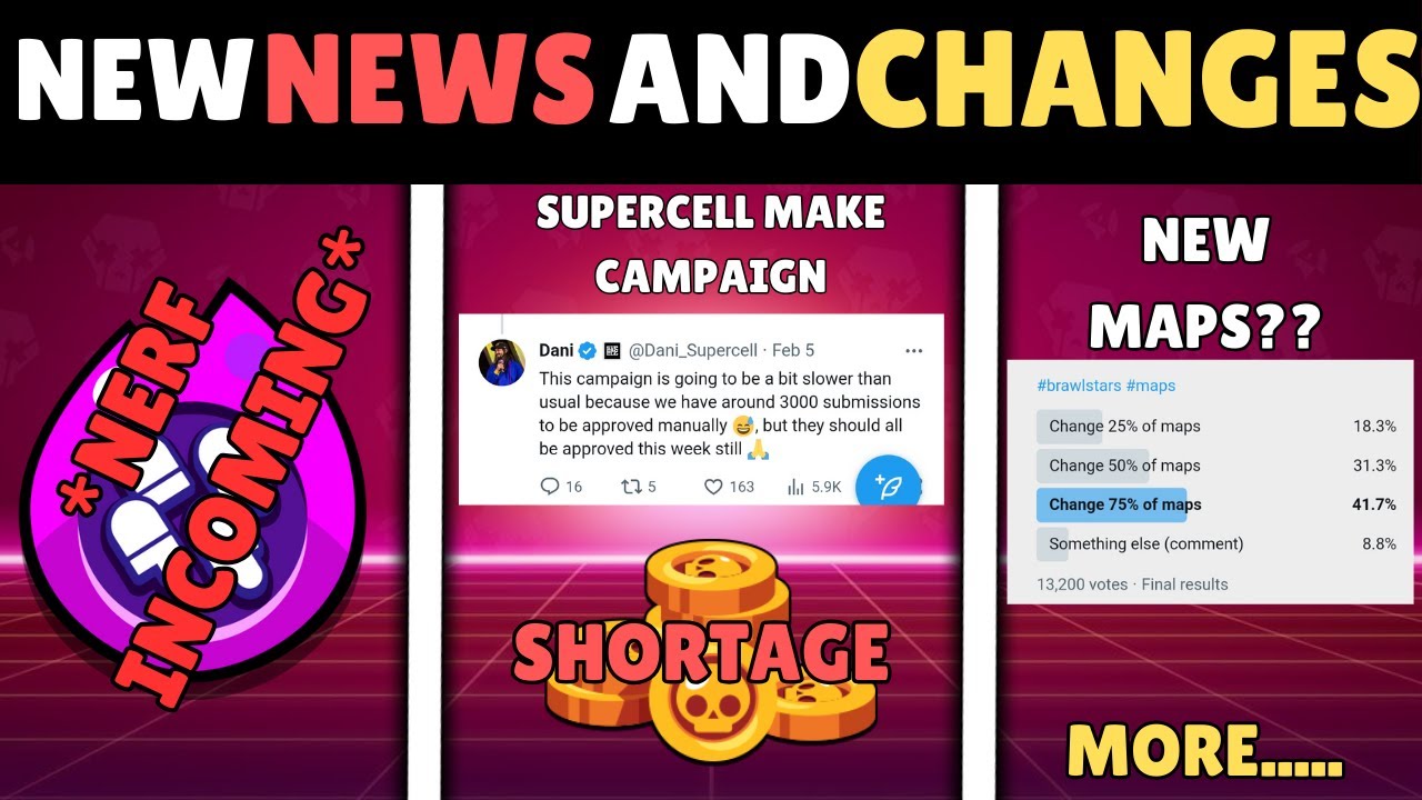 New Hypercharge Nerf in Brawl Stars | New Upcoming Changes in Brawl ...