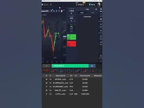 NEVER LOSS BOT TRADING QUOTEX 2023 🤖 | BINARY OPTIONS BOT OTC - YouTube