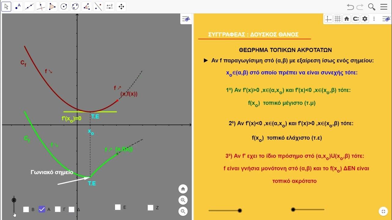 ΘΕΩΡΗΜΑ ΤΟΠΙΚΩΝ ΑΚΡΟΤΑΤΩΝ(local maximum and minimum function theorem) - YouTube