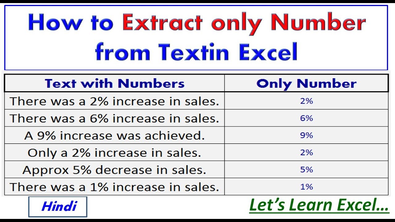 How To Extract Only Number From Text In Excel In Hindi By Let s How To Extract Only Number From Text In Excel In Hindi By Let s