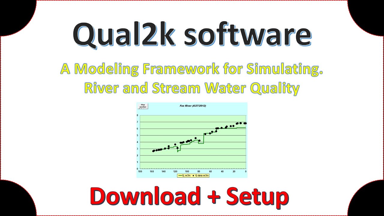 Qual2k: How to download and start using it - YouTube