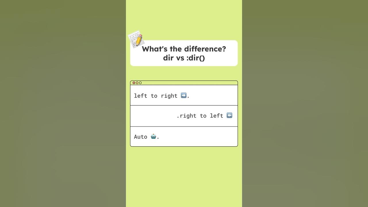 What's the difference?dir vs :dir() CSS selector #frontendly - YouTube
