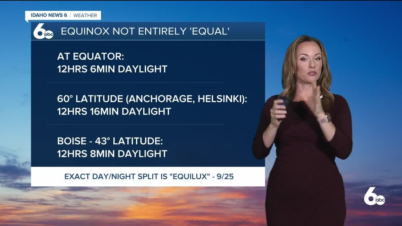 Rachel Garceau's Idaho News 6 forecast 9/22/21 - YouTube