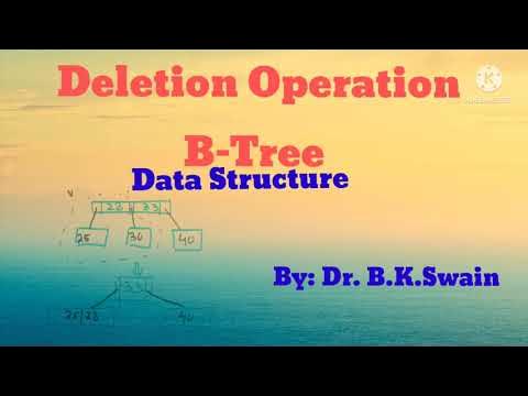 Deletion Operation in B-Tree: An Exhaustive Approach with Examples | B ...