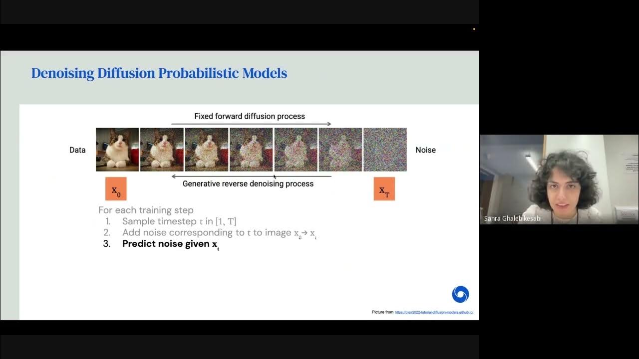 Differentially Private Diffusion Models Generate Useful Synthetic Images - YouTube