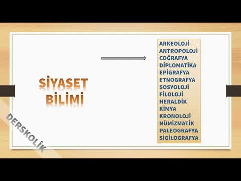ANİMASYONLARLA TARİH - Tarihe Yardımcı Bilimler (TYT-AYT-KPSS)