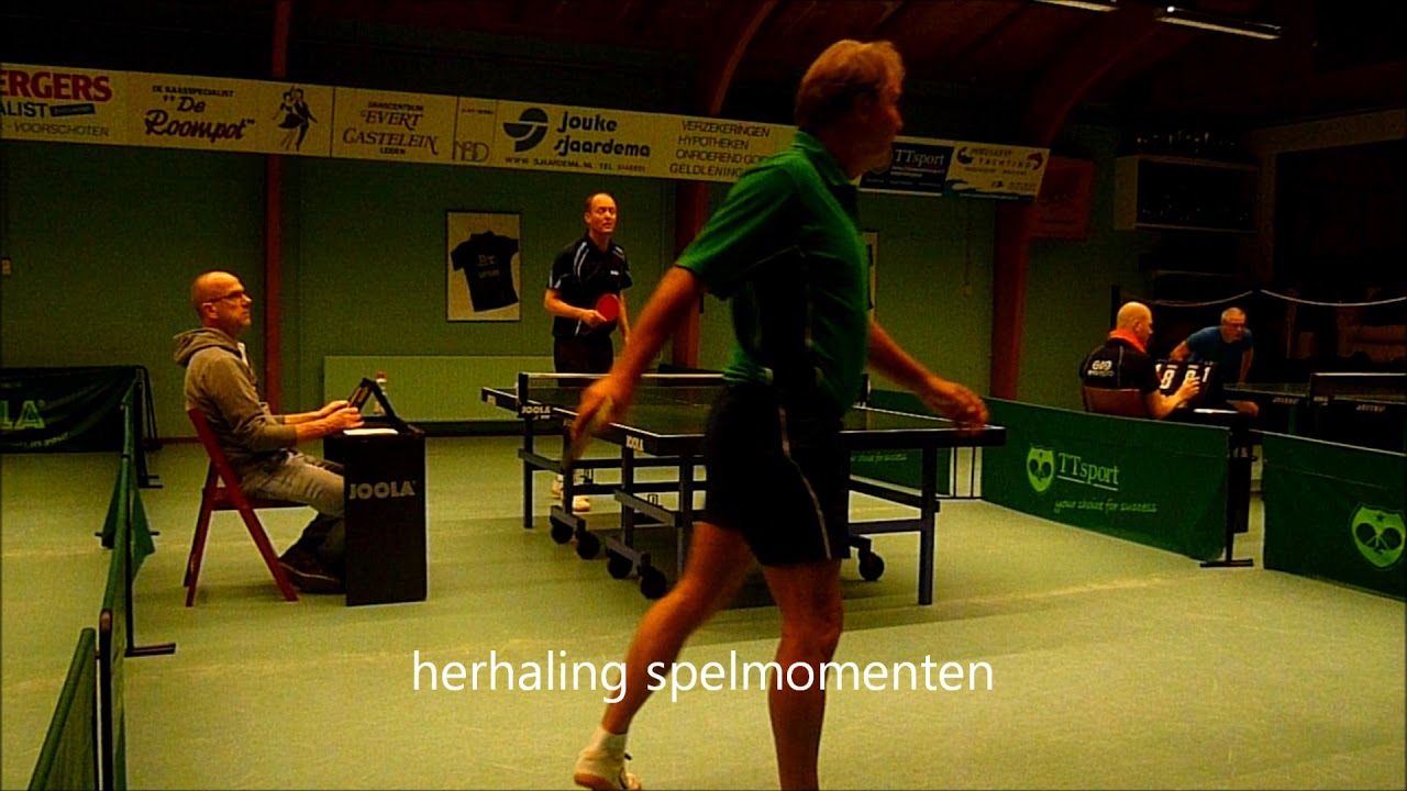 Wilco Roobol vs Ger Jacobs, 6-10-2017 - YouTube