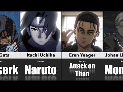 The Best Written Anime Characters Of All Time - YouTube