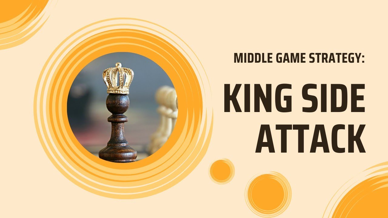 Middle Game Strategy : Exposed king and king side attack #chess - YouTube