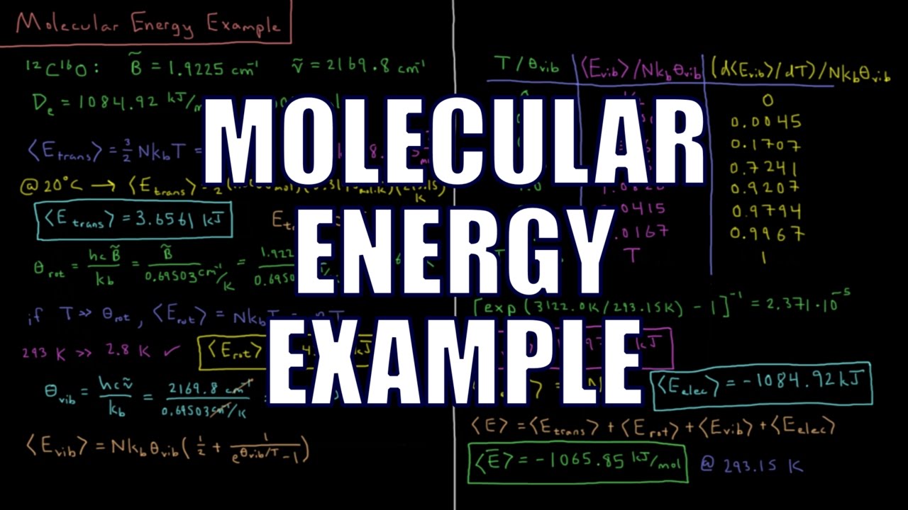 Chemical Thermodynamics 2.14 - Molecular Energy Example - YouTube