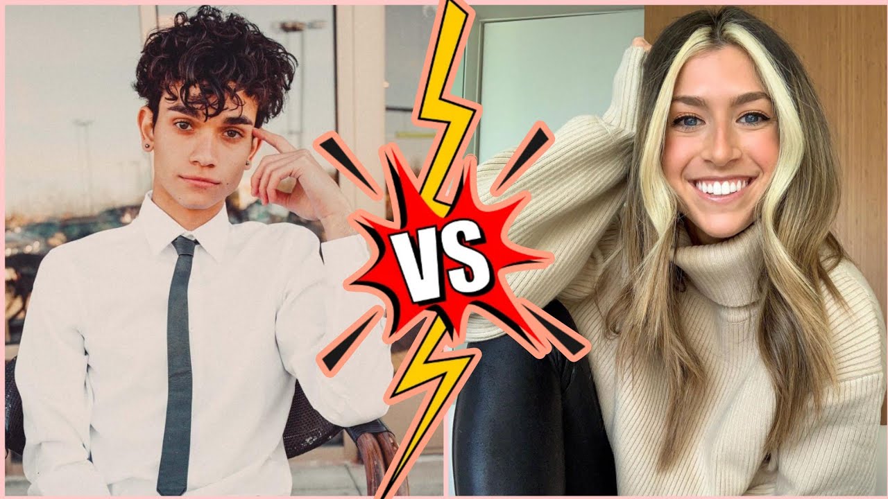 Kate Steinberg VS Marcus Dobre | Lifestyle | Comparison | Interesting ...