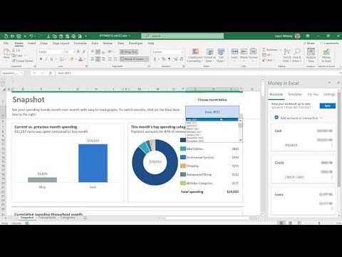 What is MS Excel Its features uses and Shortcut Keys detail # ...