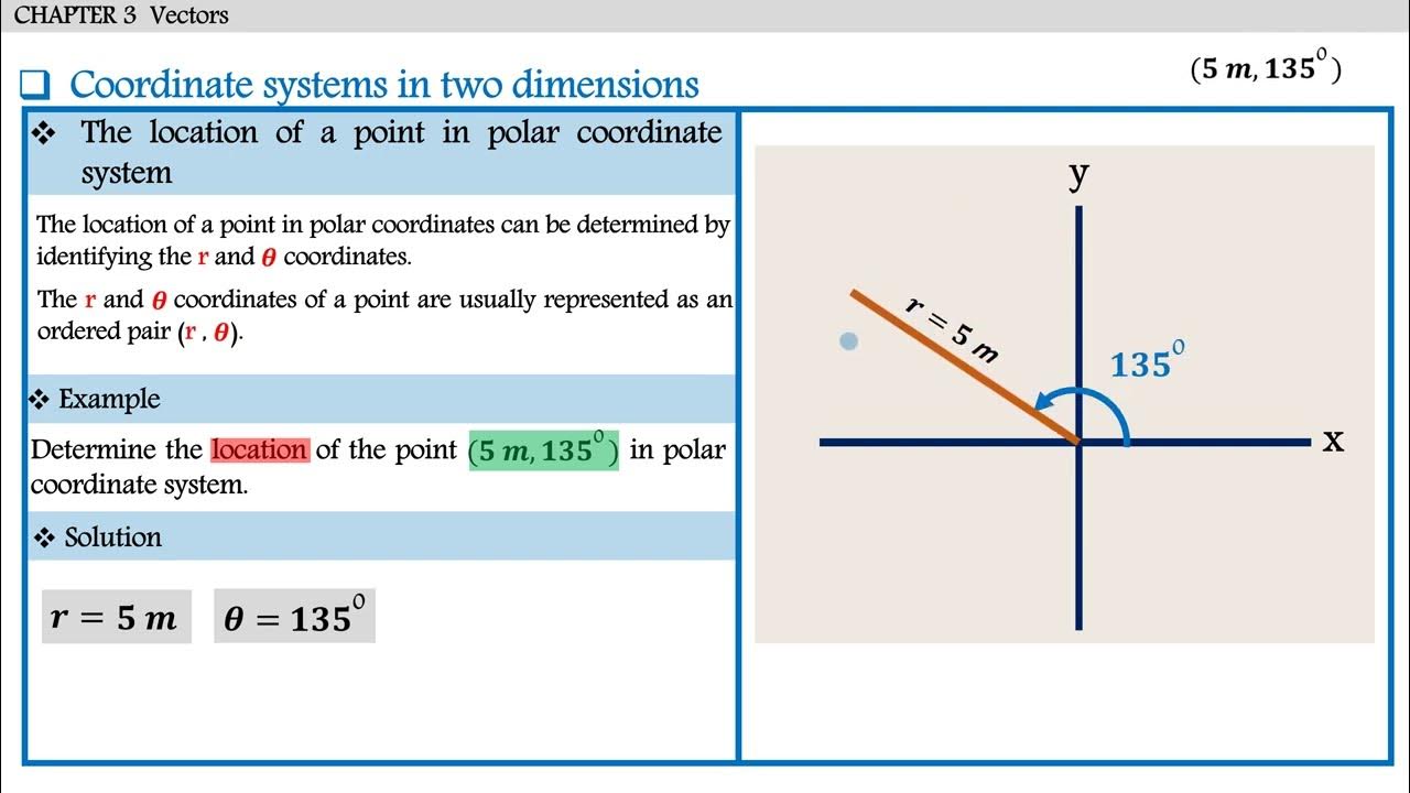 physics 101 Coordinate systems فيزياء 101 - YouTube