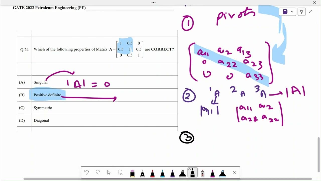 Matrices| Linear Algebra | Properties of Matrices |GATE-Question | GATE- PE-2022 - YouTube